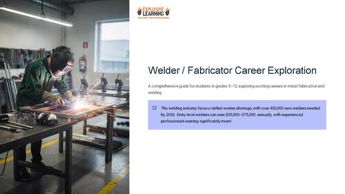 Welder / Fabricator Career Exploration 101 Grades 4-12 PPTX Slides ...