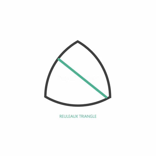 Tau and Constant-Width Shapes by Project Carver | TPT