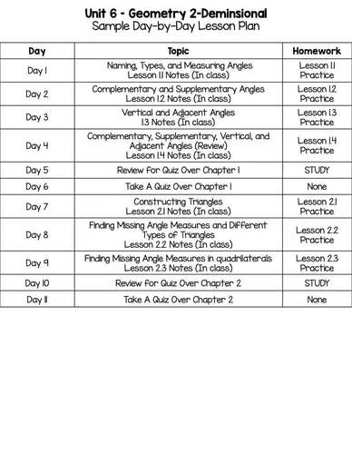7th Grade GEOMETRY Math Unit by Mitchell's Mathematicians | TPT