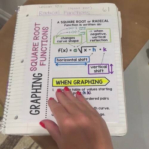 Algebra 1 - Graphing Square Root Functions Interactive Foldable | TPT