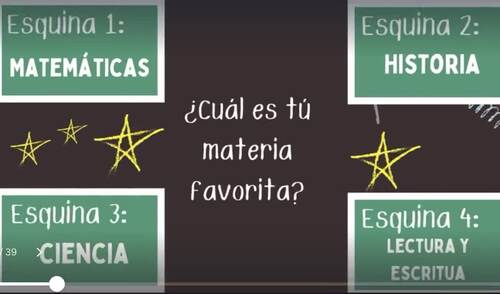 Four Corners Getting To Know You, Juego Cuatro Esquinas Todo Sobre Mi ...