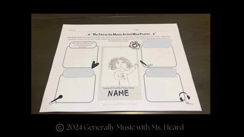 MUSIC SUB ACTIVITY FOR NON MUSIC SUBS| My Favorite Music Artist Mini Poster