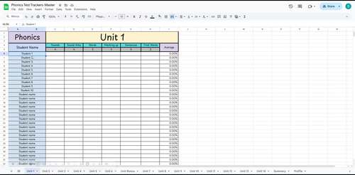 Editable Phonics Tracker- Level 3 by Ms. Sloan's Classroom Treasures