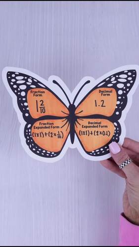 Decimal Fraction Spring Butterfly Craft Activity - Spring Bulletin Board