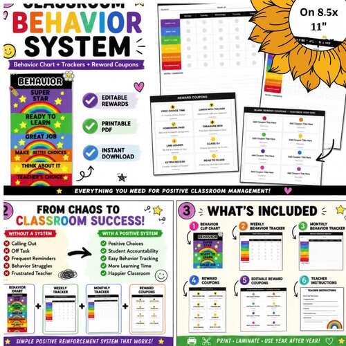 Classroom Behavior Management Bundle | Behavior Chart | Weekly Tracker ...