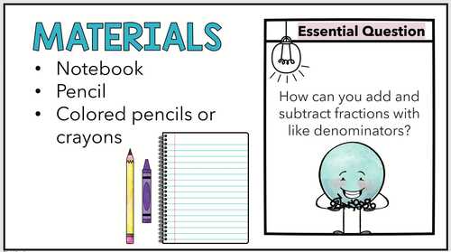 Add and Subtract Fractions Editable PowerPoint Lesson 4th Grade Math ...