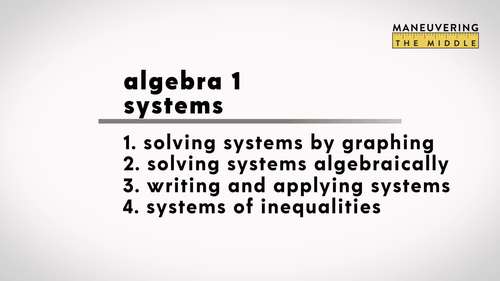 Systems Digital Math Activity Bundle | Algebra 1 by Maneuvering the Middle