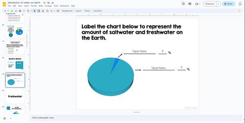 Distribution of Water on Earth PPT and Slides - INTERACTIVE | TPT