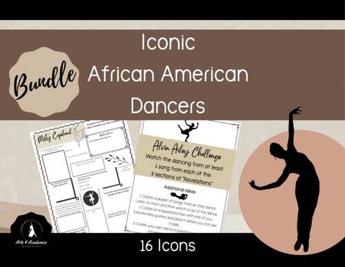 Black History Month-African American Dance Icons Bundle for High School ...