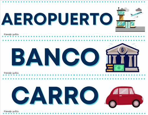 60 Spanish Cognates Posters / Word Wall - Back to School by Profe Zulita