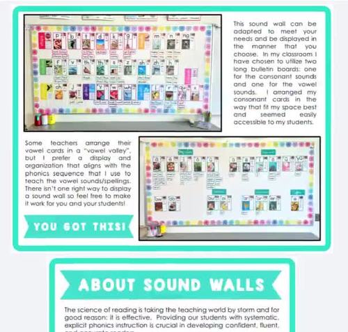 Science of Reading Aligned Sound Wall with Real Mouth Pictures + Heart ...