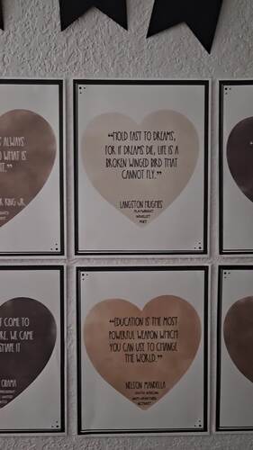 Black History Month Inspirational Quotes Posters | Classroom Decor ...