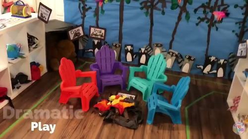 Camping Dramatic Play by Pocket of Preschool - Jackie Kops | TPT