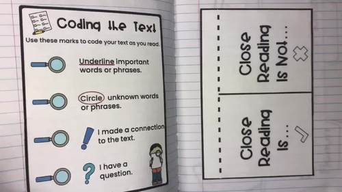 CLOSE READING Interactive Notebook for Reading Comprehension | TPT