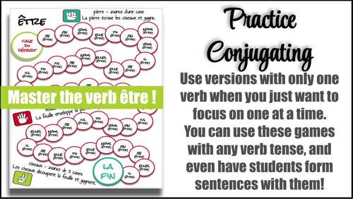 French Verbs Être Aller Avoir Faire Conjugation Game - Rock, Paper ...