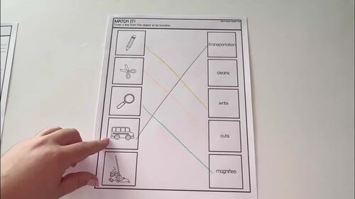 Object Function Interactive Activity Unit for Speech Therapy by Speech Tea