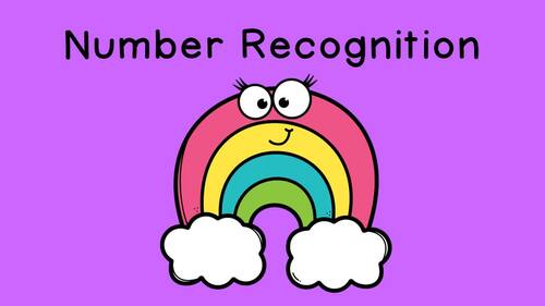 Year 3 Maths Daily Review PowerPoint slides Warm Ups Australian Curriculum