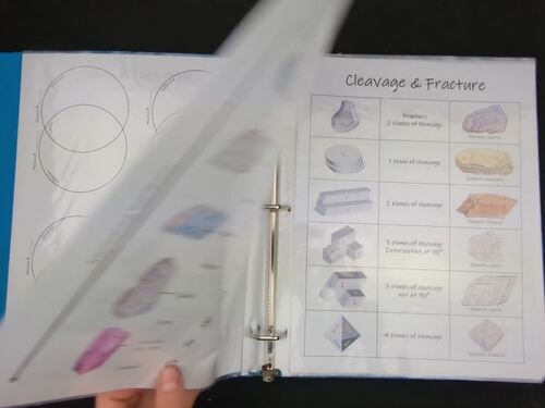 Rocks and Minerals: a complete geology unit with lab activities!