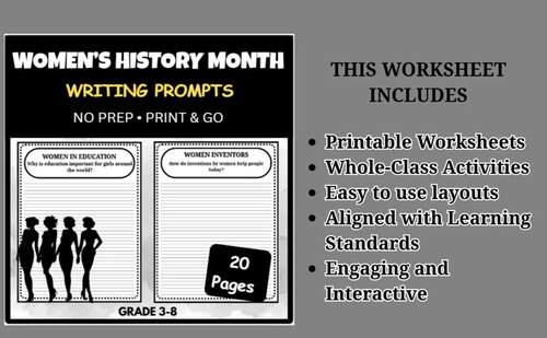 Women’s History Month Writing Prompts – 20 Themed Activities for Grades 3–8