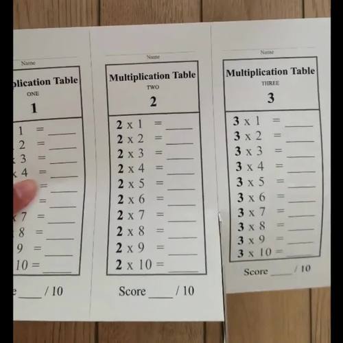 Multiplication Table 0 to 10 | Basic Multiplication Practice Printable