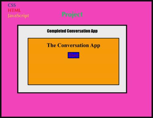 Project [Conversation App] HTML CSS JavaScript by All 4 Computer Science