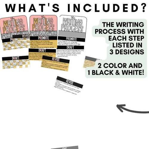 Calm Pastel Classroom Decor | Writing Process - Large Pencil Poster ...