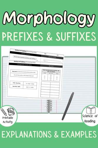 Prefixes & Suffixes Morphology Worksheets Greek & Latin Root Words 5th ...