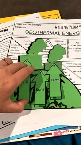Renewable Energy - Geothermal Energy by Curiosity and the Hungry Mind