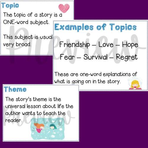 Topic vs. Theme- PowerPoint Presentation, Task Cards, Assessments Topic vs. Theme- PowerPoint Presentation, Task Cards, Assessments
