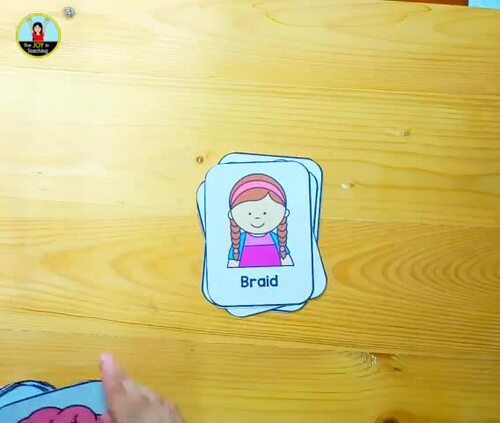 Beginning R-Blend Flashcards by The Joy in Teaching | TPT