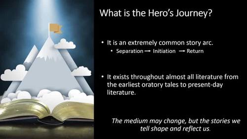 Beowulf and the Hero's Journey by Steph R | TPT