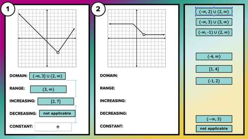 Graphs of Functions Digital Activity by Rise and Sine | TPT