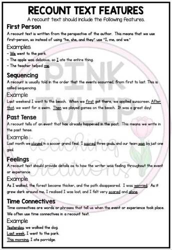 Recount Writing - Prompts and Template by Pink Tulip Teaching Creations