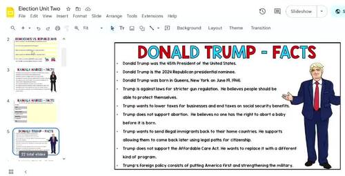 2024 Presidential Election - Donald Trump - Kamala Harris - GOOGLE