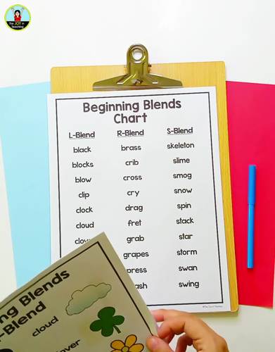 Beginning Blends Anchor Chart by The Joy in Teaching | TPT