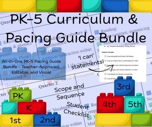 PK–5 Curriculum & Pacing Guide Bundle | Reading, Math, Science, Social ...