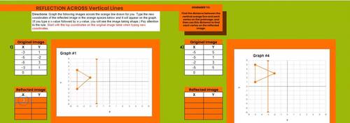Reflection Across Horizontal and Vertical Lines Digital and Print Activity