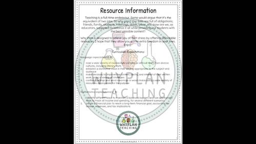 Financial Literacy - Budgeting 101 - Reading and Assignment - Grades 7-9