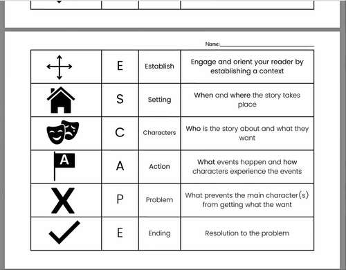 ESCAPE Narrative Writing Graphic Organizer for Grades 3-6 w ...