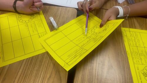 Mastering Derivatives Using the Product and Quotient Rules for AP Calculus