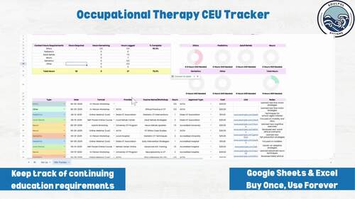 OT CEU Tracker, OT CEU log, Occupational Therapy Continuing Education ...