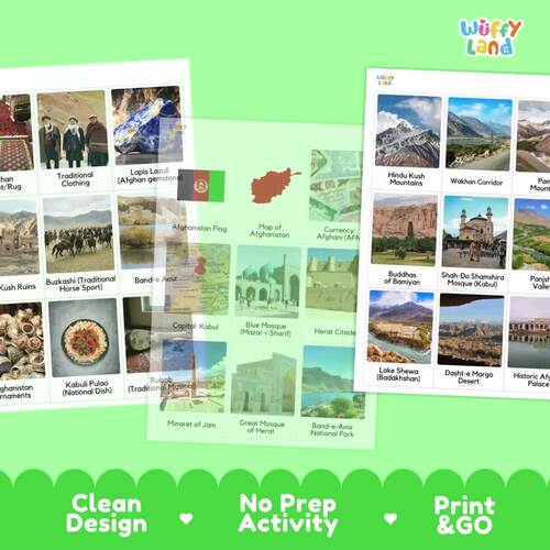 Afghanistan Geography & Culture Flashcards | Country Study, Asia Social ...
