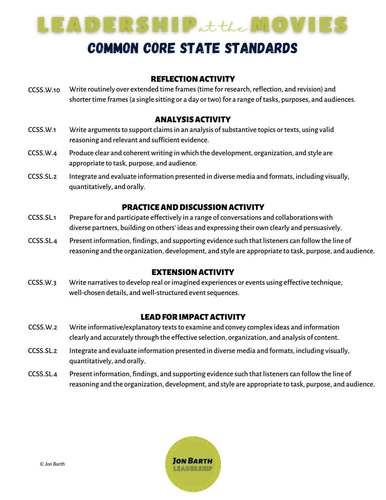 Mississippi Burning Movie Guide Questions - Worksheets - Leadership ...