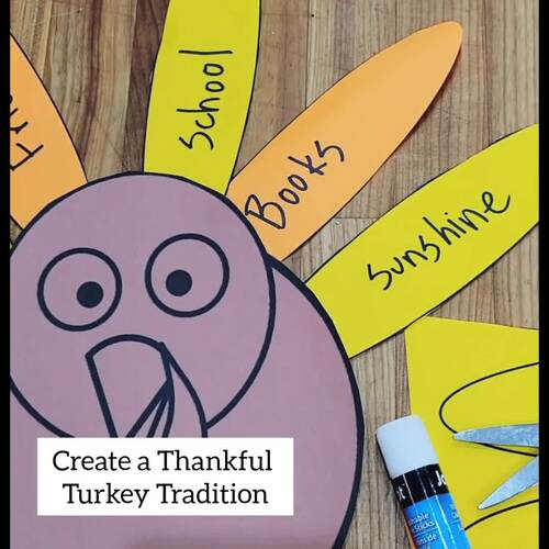 Thankful Turkey Craft, I am Thankful For Turkey, Thankful Turkey craft ...