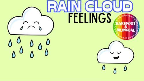 Rain Cloud Clipart Feelings and Emotions - SEL Clipart - Weather Clip Art