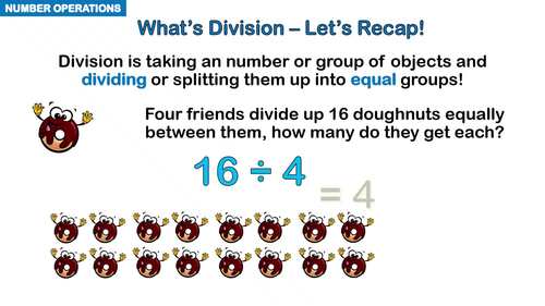 Multi-digit division (3-digit by 1-digit). No remainders. PowerPoint ...