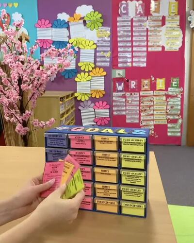 Reading Strategies Goal Bookmarks Pack | Reading Strategies Bookmarks