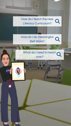 Ontario Grade 5 New Language Curriculum. Minds On Bundle. Full Year. ELA