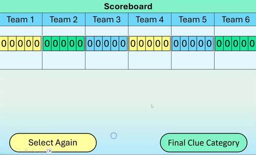 Louisiana Trivia Game Interactive PowerPoint Activity Differentiated