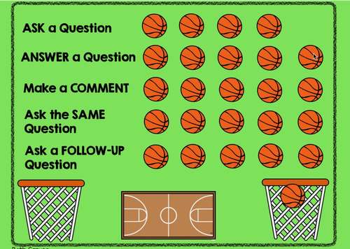 Conversation Kickstarters Boom Cards | TPT